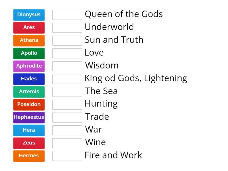 Greek Gods and Goddesses Matchup - Match up