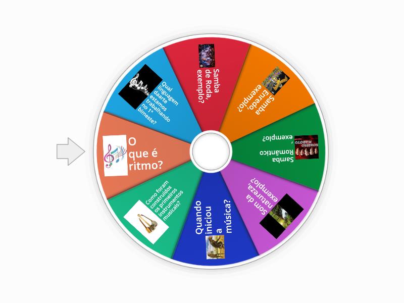 Roleta - Random wheel