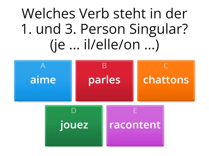 Les verbes -er - Quiz