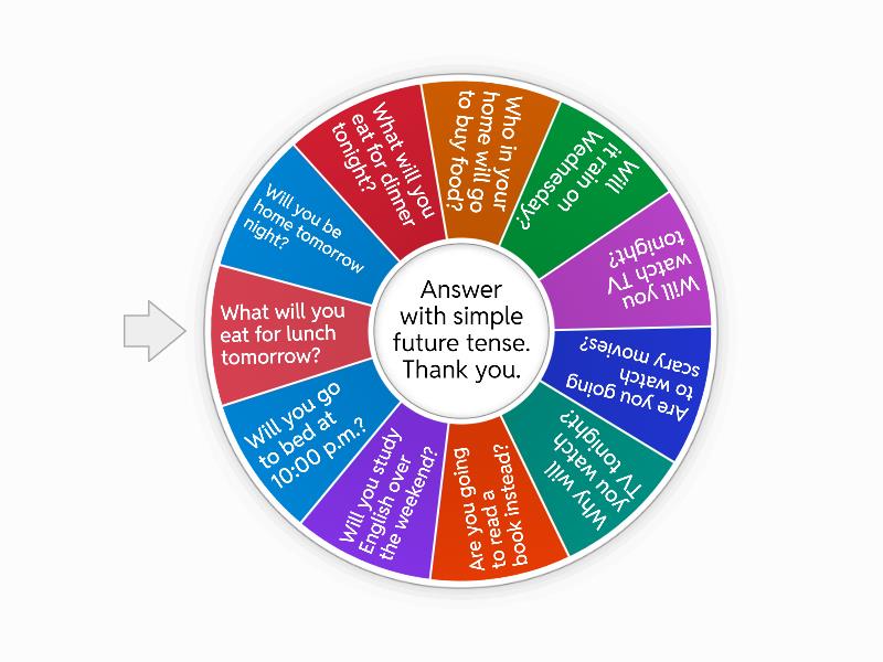 Simple future tense questions - Spin the wheel