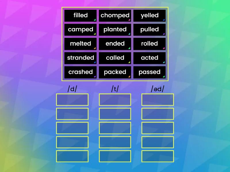 -ed Sounds - Group sort