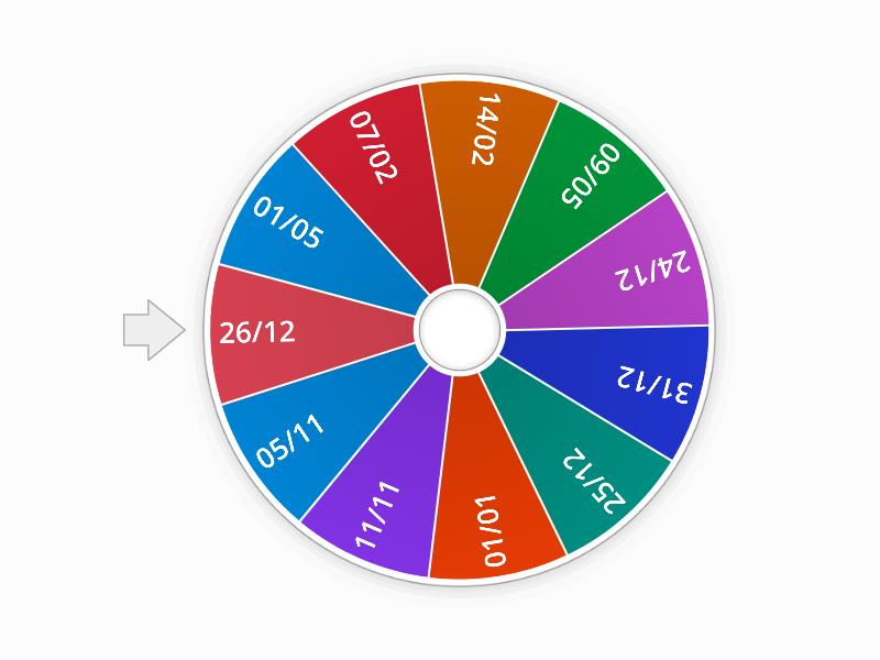 Practise saying the date - Spin the wheel