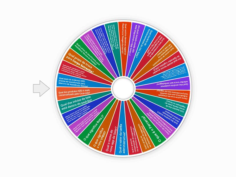 Super Quiz da Qualidade - Rodada 2 - Roleta aleatória