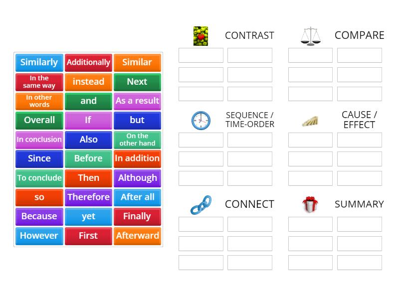 Types of Transitions - Group sort