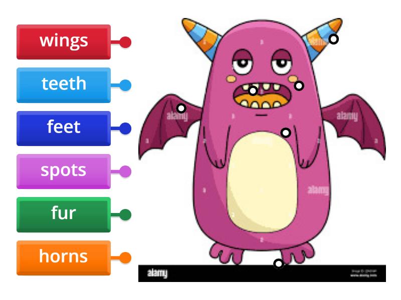Monster's Body Parts - Labelled diagram
