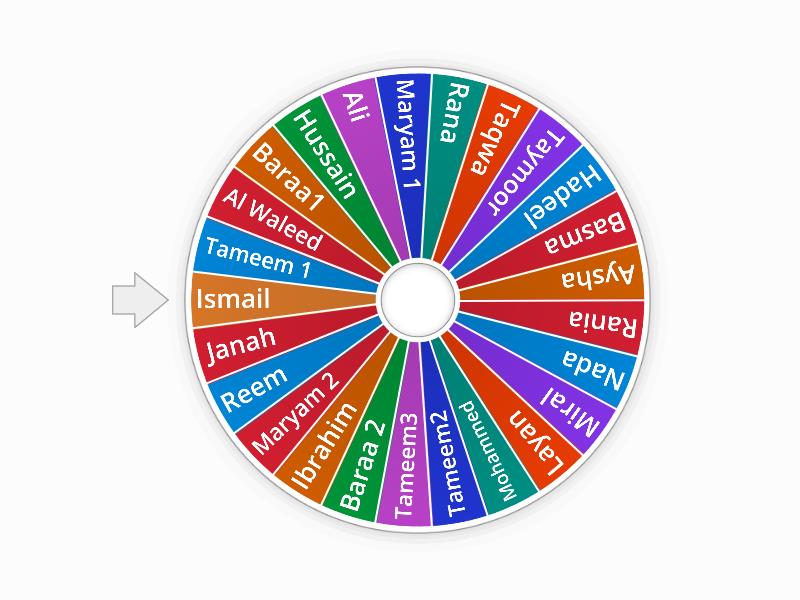 Names - Spin the wheel