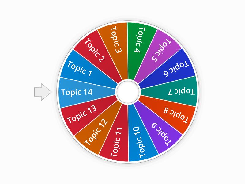 Pick a topic randomly - Spin the wheel