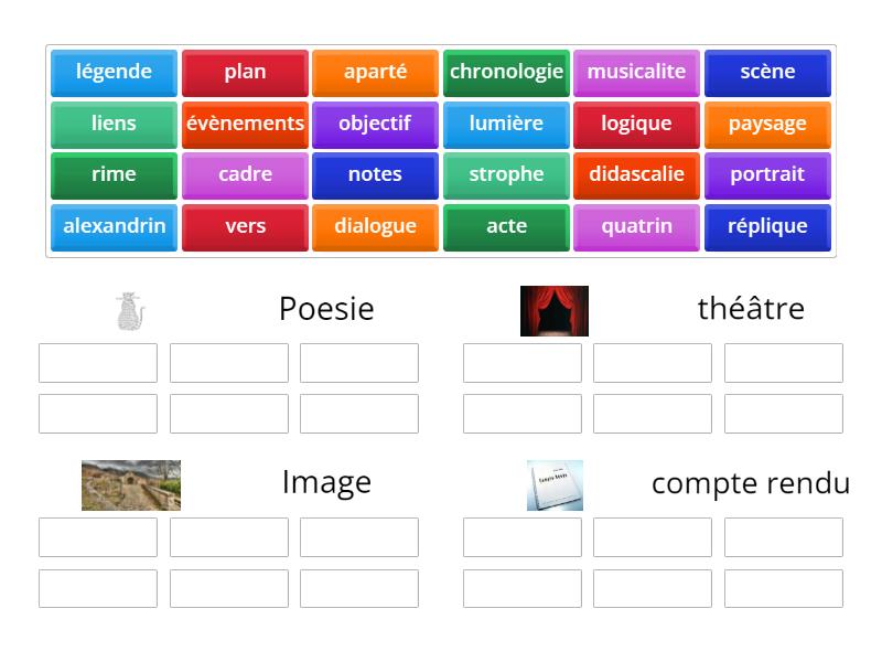 Les styles de texte - Group sort