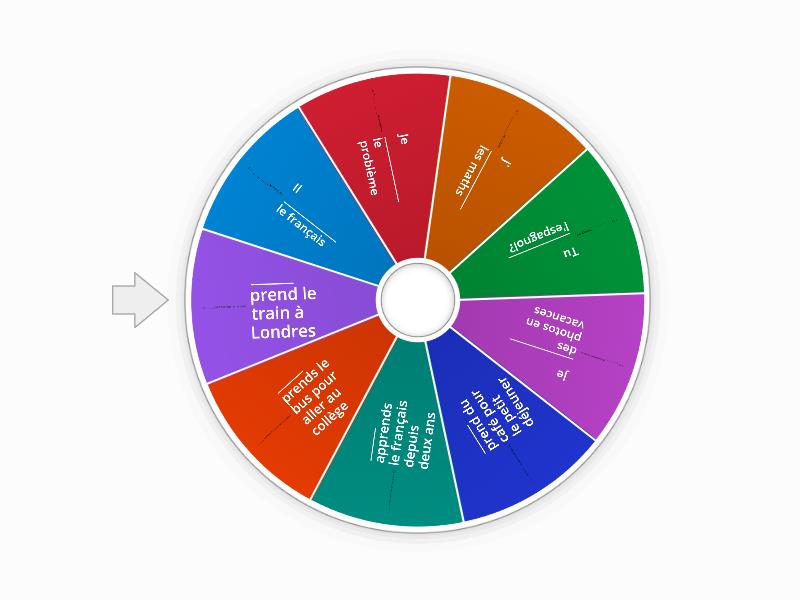 Y7 C3 prendre apprendre comprendre - Spin the wheel