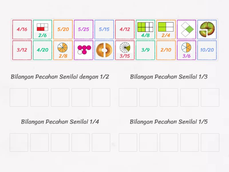 Bilangan Pecahan Senilai - Group sort