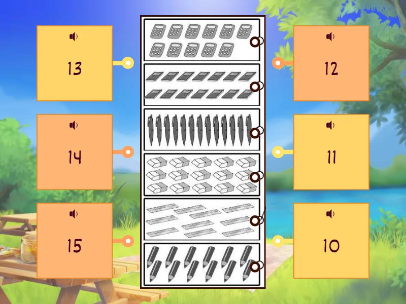 numbers - Labelled diagram