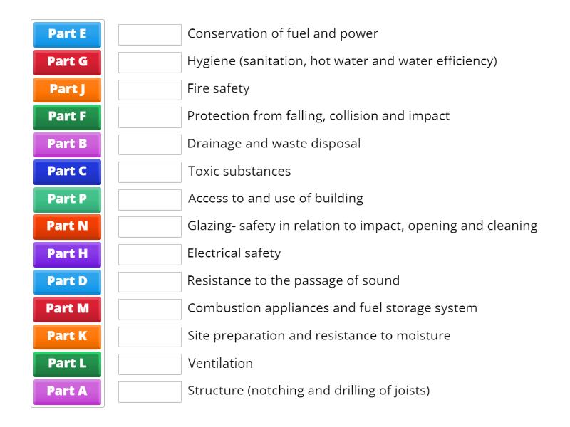 Building Regulations - Match up