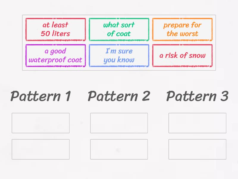 2B Pronunciation. Put the phrases into de columns - Group sort