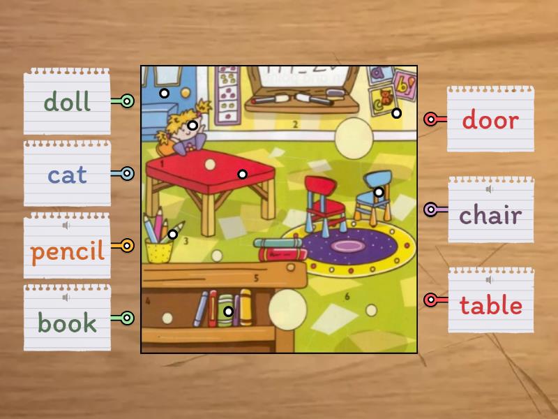 Kid's Box Starter Unit 2 - Labelled diagram