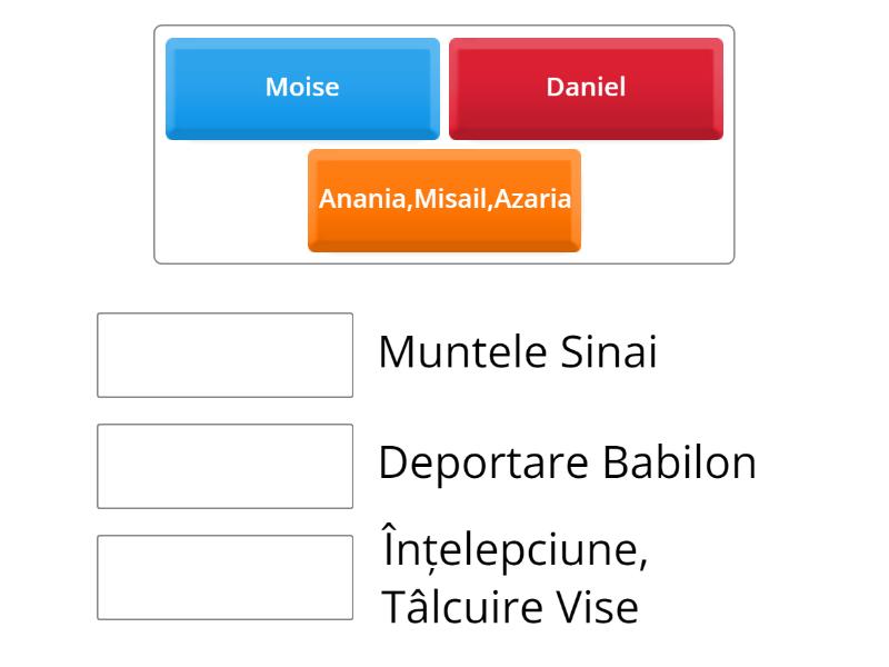 Slujirea propriului popor - Match up