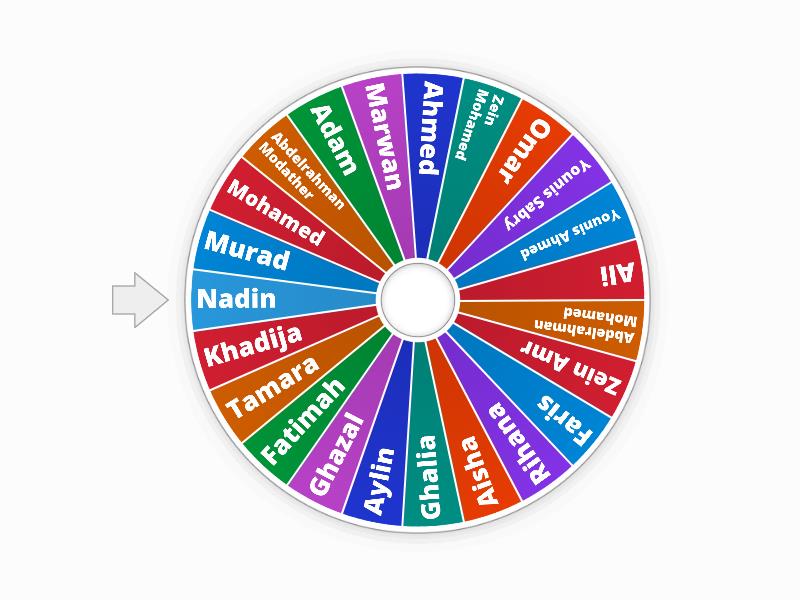 students names - Rueda aleatoria