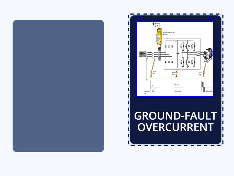 WEEK 13 - Types of overcurrent - Speaking cards