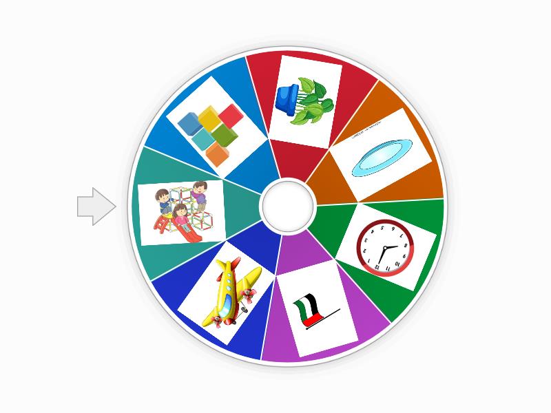 pl blend - Spin the wheel
