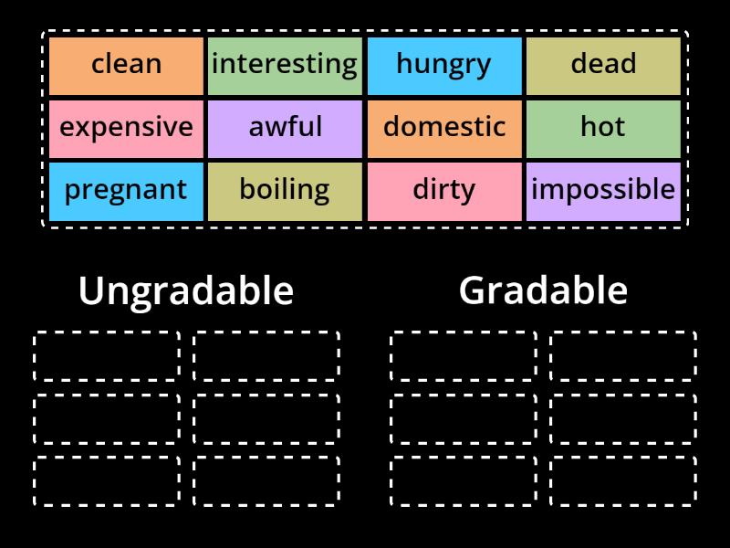 Ungradable Adjectives - Ordenar por grupo