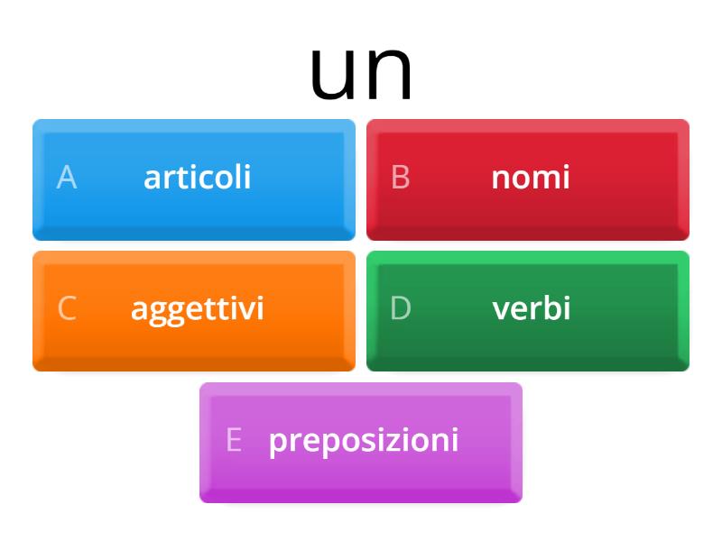 Analisi grammaticale - Quiz