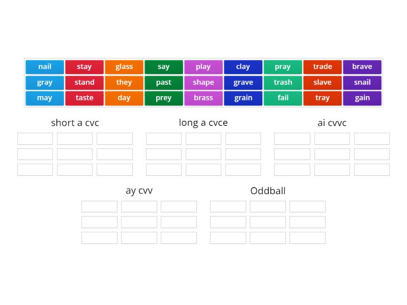 SLS Sort 18 Dolphins Short & Long a (cvce,cvvc ai, and open syllable ay ...