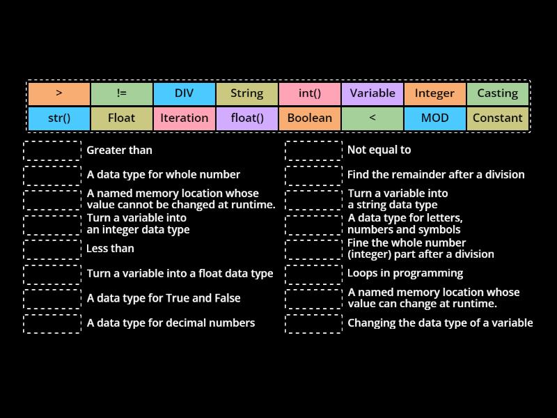 Programming Recap - Une las parejas