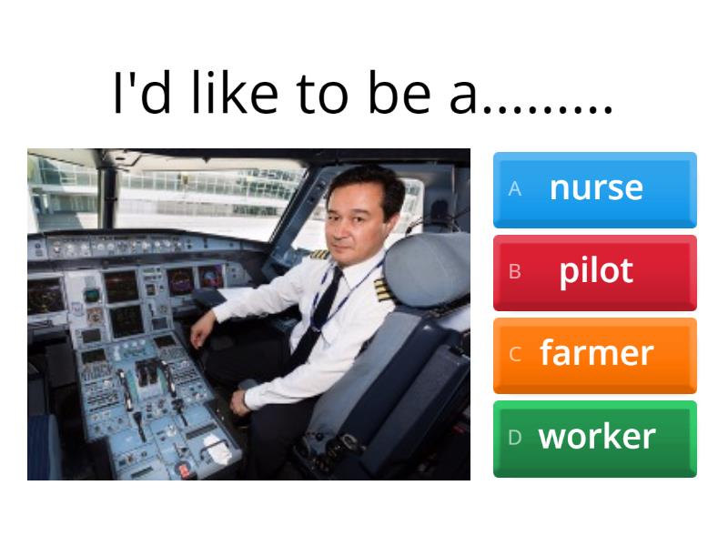 Unit 15: What would you like to be in the future? - Quiz