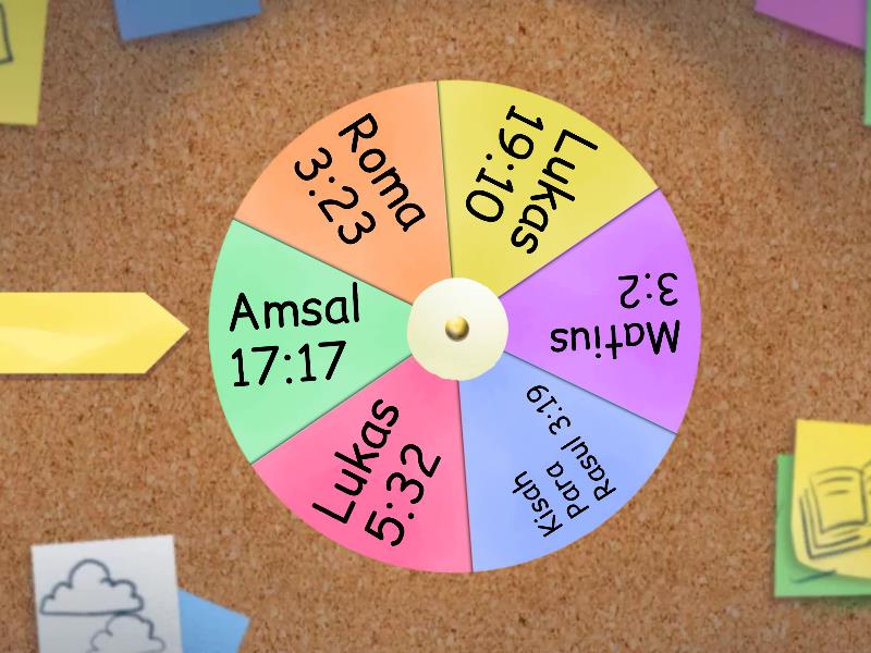 Game Ayat Alkitab - Spin the wheel