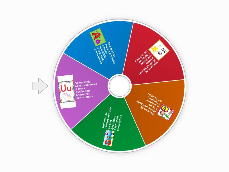Menciona objetos, cosas o animales que inicien o terminen con la vocal... - Spin the wheel