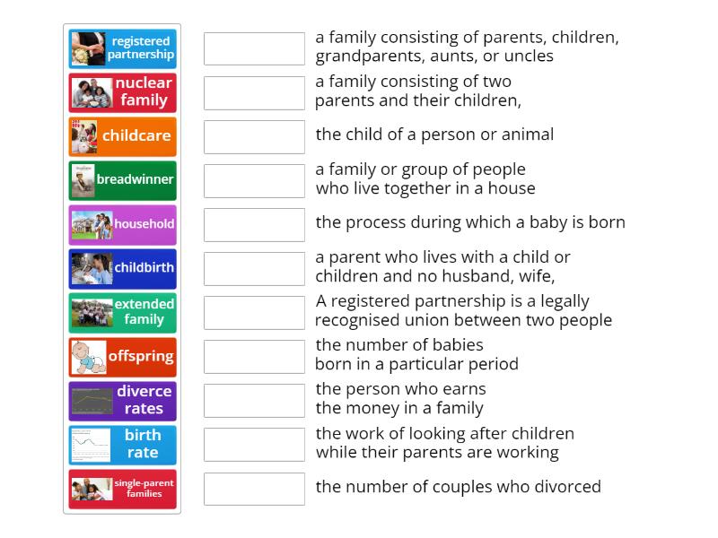 OET b2 family and relationships - Match up