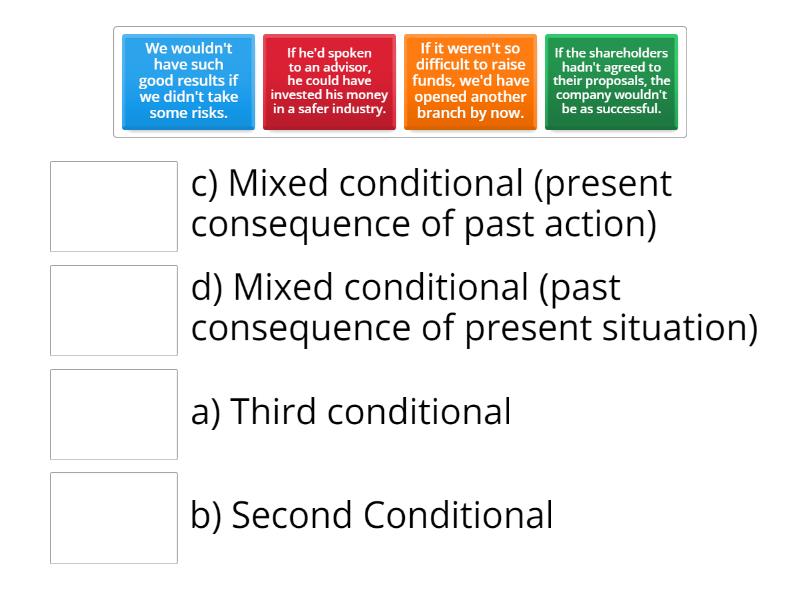Grammar: Second, third and mixed conditionals - Match up