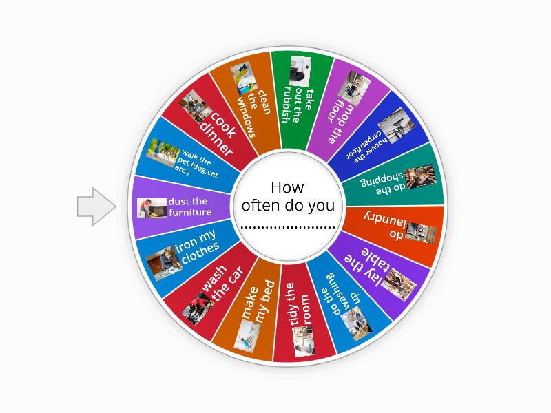 HOUSEWORK :) - Spin the wheel