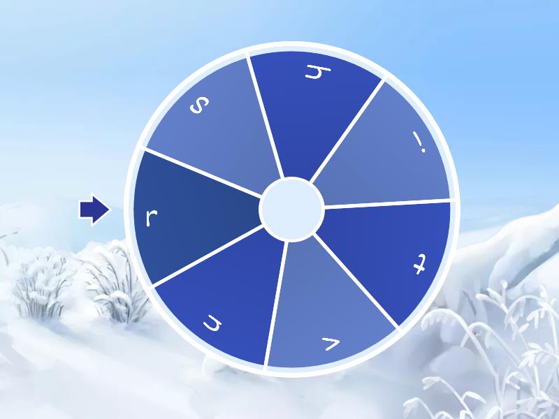 PARTS OF THE FACE - Spin the wheel