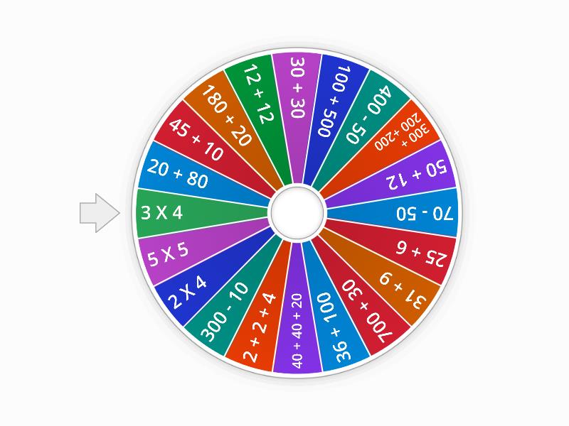 Mental math - Spin the wheel