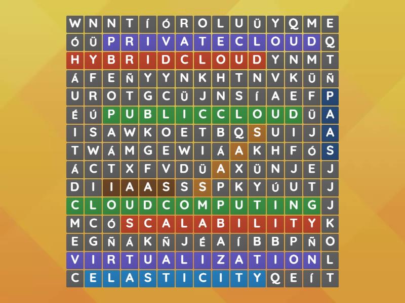 Cloud Computing - Sopa de letras