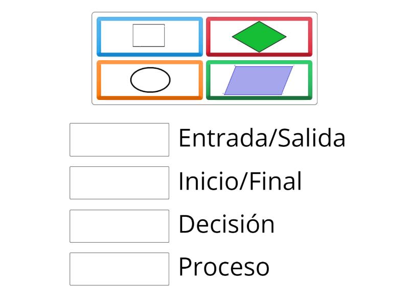 Une a cada simbolo con su significado correspondiente - Match up