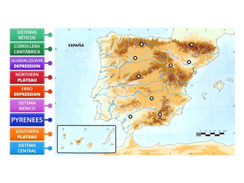 RELIEF OF SPAIN - Labelled diagram