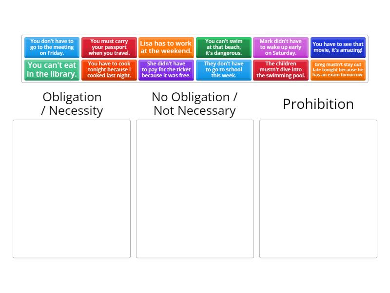 EC I1 M2 4A - Modals of Obligation, Necessity and Prohibition - Categorize