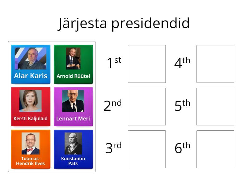 EESTI PRESIDENDID - Rank order