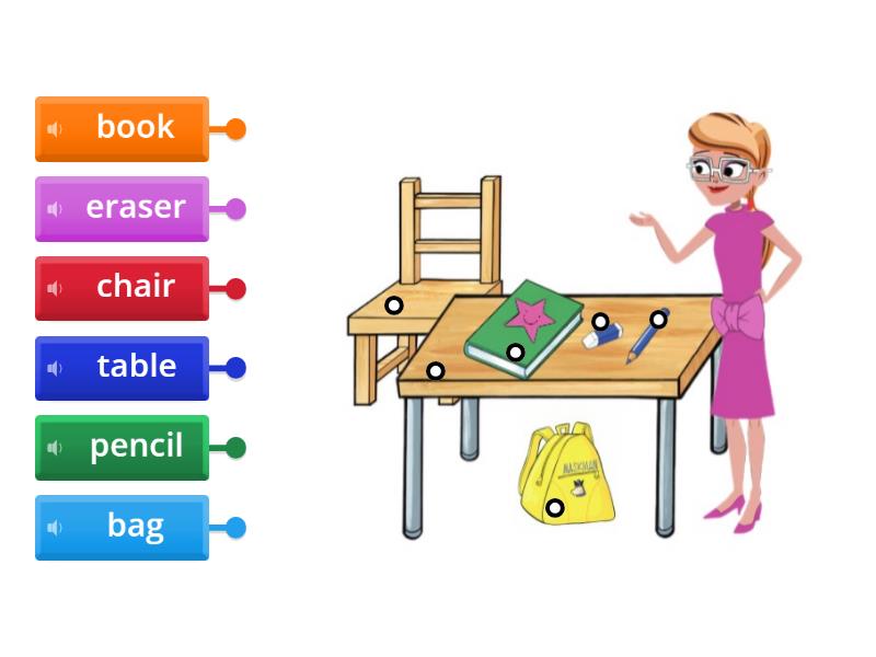 kid's Box Starter My Classroom - Labelled diagram