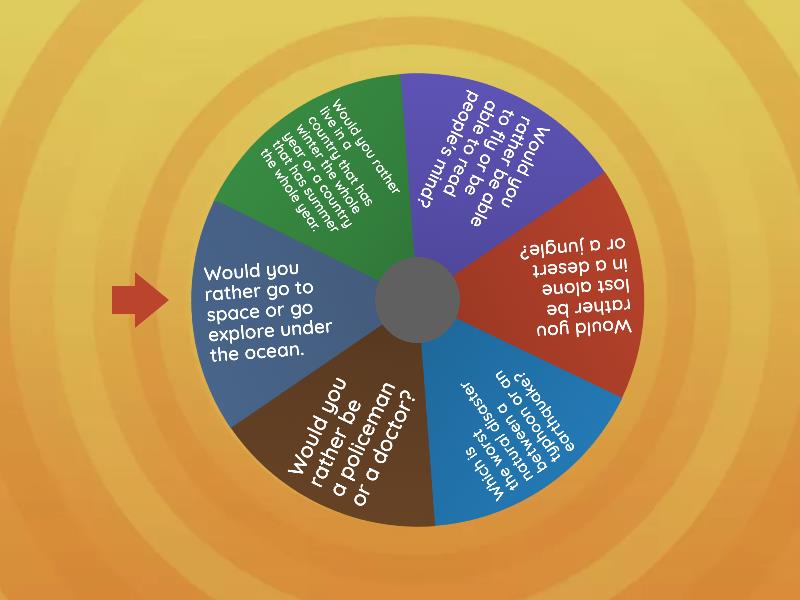 Would you rather? - Random wheel