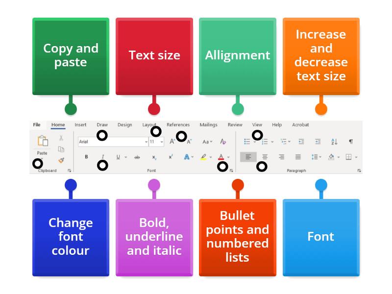 Microsoft Word Revision - Labelled diagram