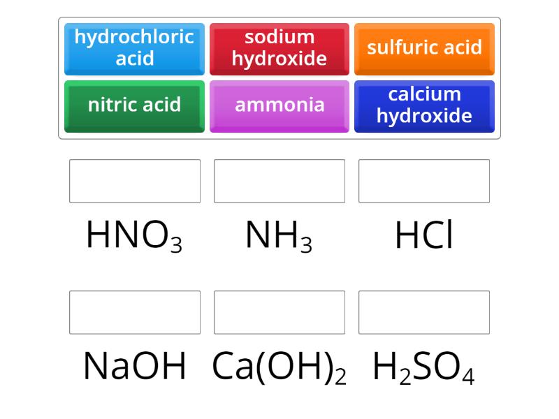 Common Acids and Alkalis - Match up