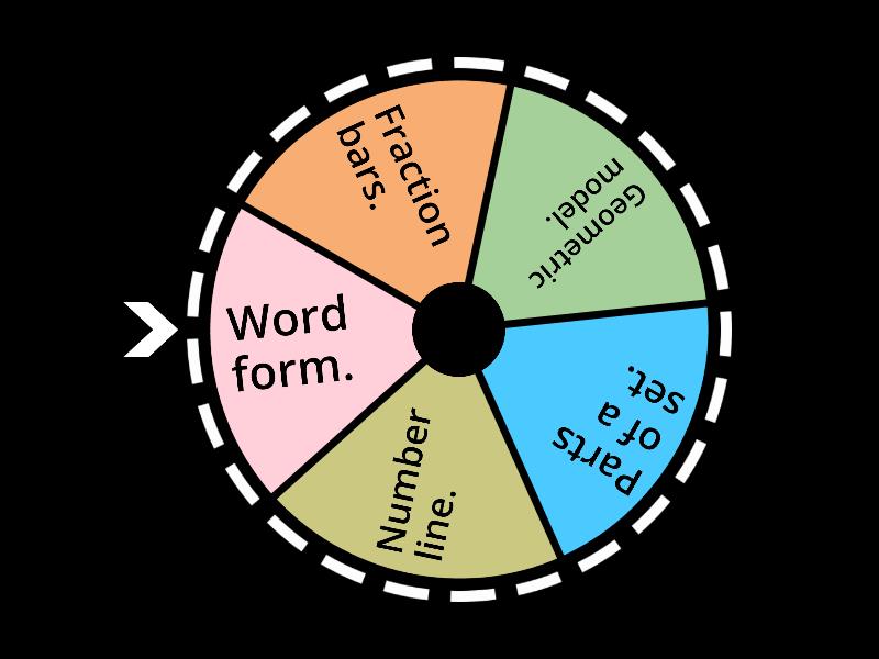 Fraction representations - Spin the wheel
