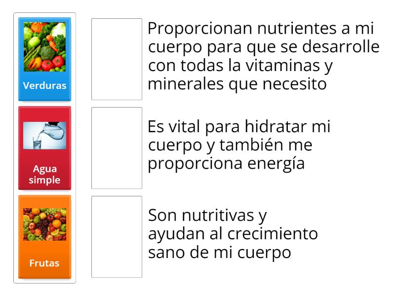 Conocer Como Cuidar Mi Cuerpo Match Up