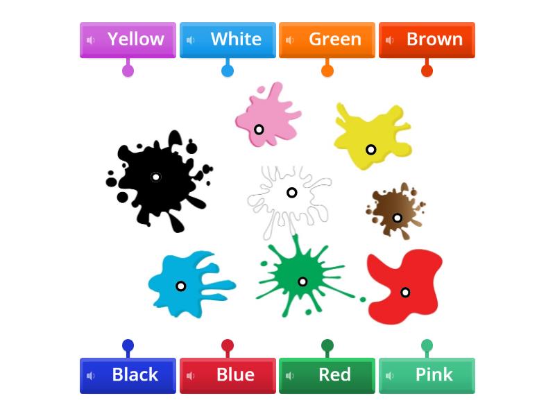Colors - Labelled diagram