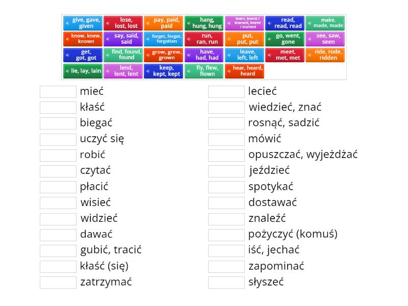 EC A1+ / A2 Unit 3 Irregular verbs (past simple + past participle ...