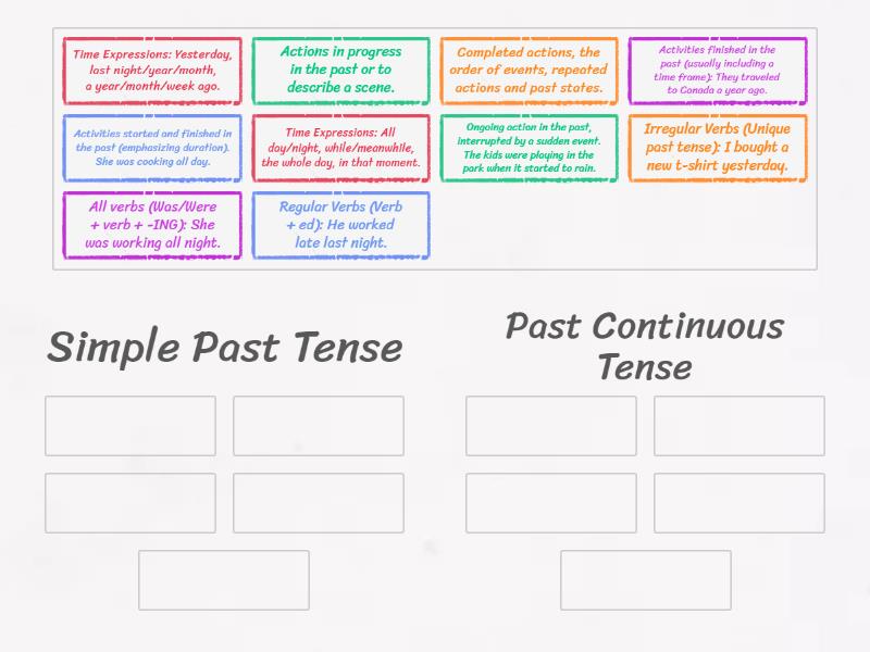 Simple Past and Past Continuous tenses - Group sort