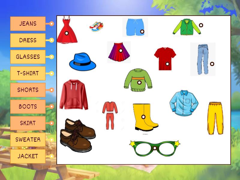 CLOTHES - Labelled diagram