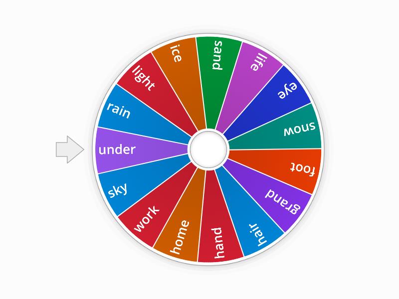 Compound words - Spin the wheel